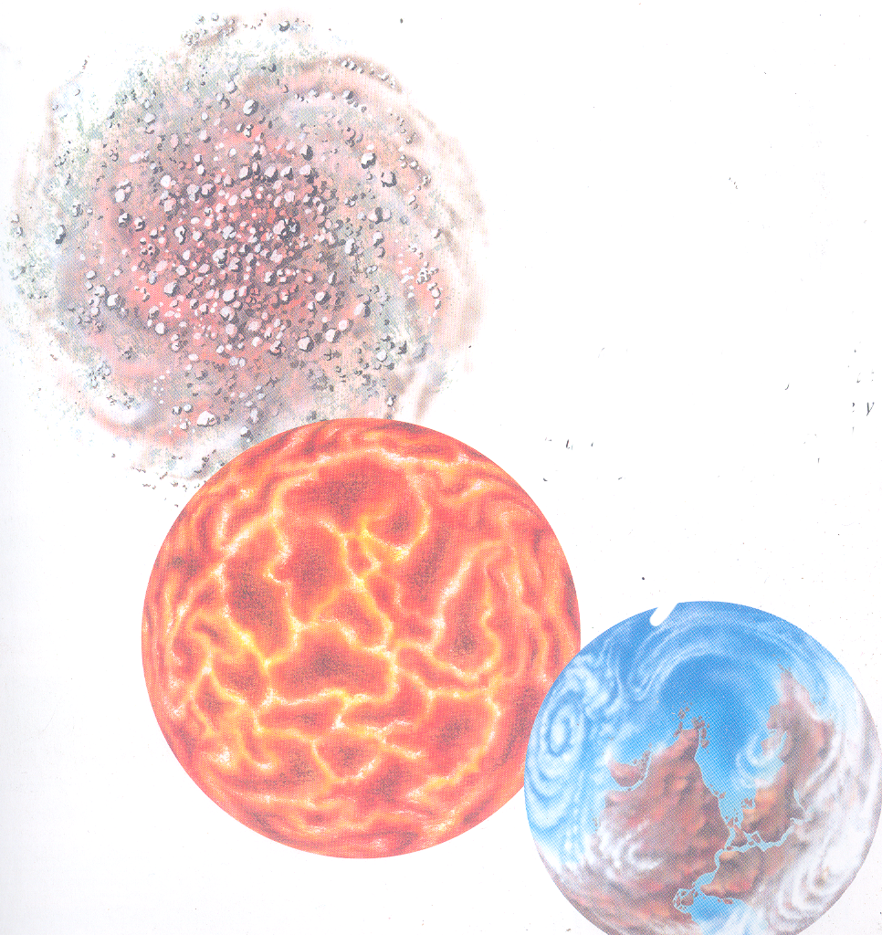 Earth's creation | Educational Wealth