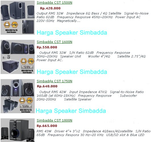 Merek Speaker Aktif Murah Berkualitas dan Harga Jualnya di Indonesia ...