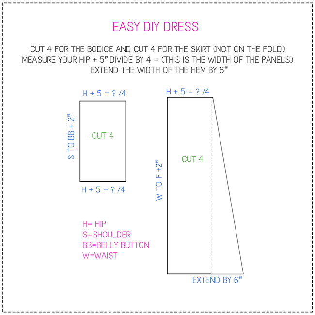 Low Price Fabric: DIY Maxi Dress Tutorial! w/ Mimi G.