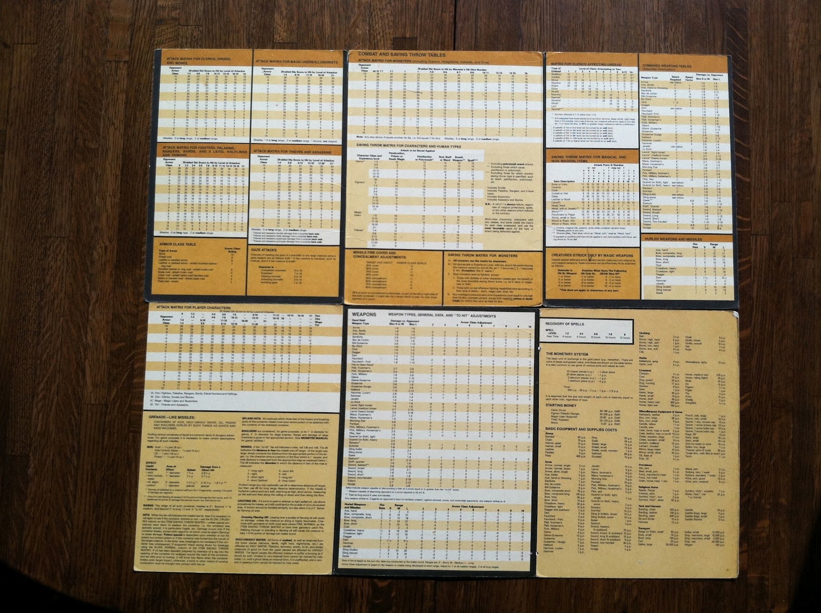 Yawning Portal: Dungeon Master Screens