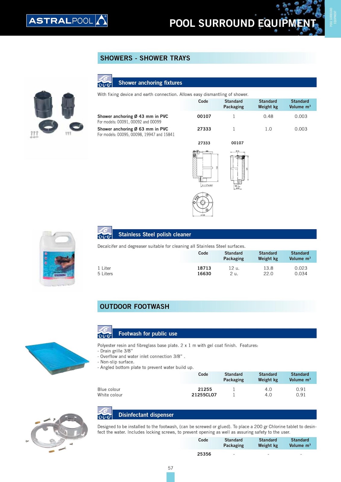 Astral Pool Catalogue 2019: POOL SURROUND EQUIPMENT