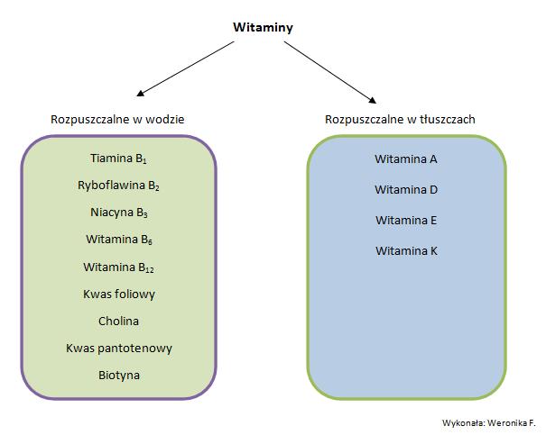 Hobby-beauty-health: listopada 2012