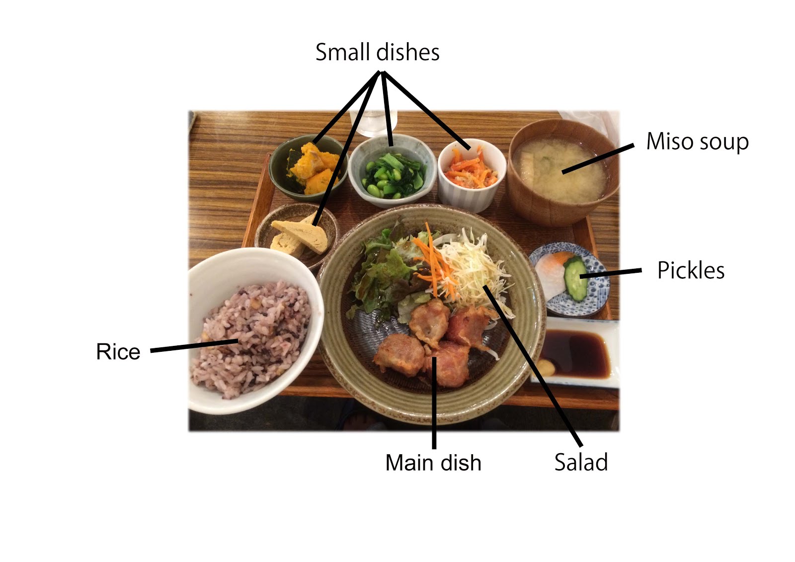 Explore Travel Japan, Kyoto, my home town!: July 2016