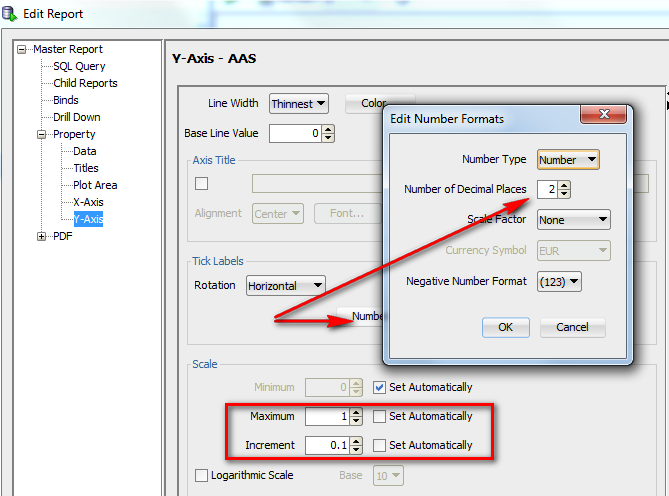 Un DBA: Statspack : Average Active Sessions