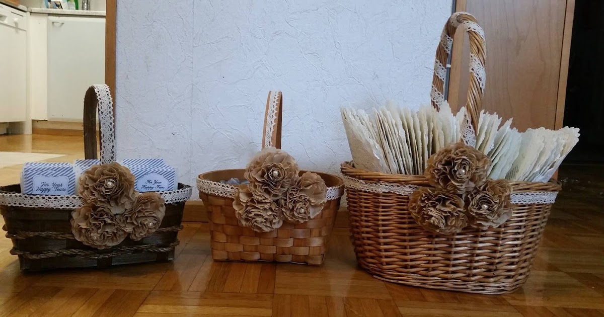 Monsterimorsian: DIY korit