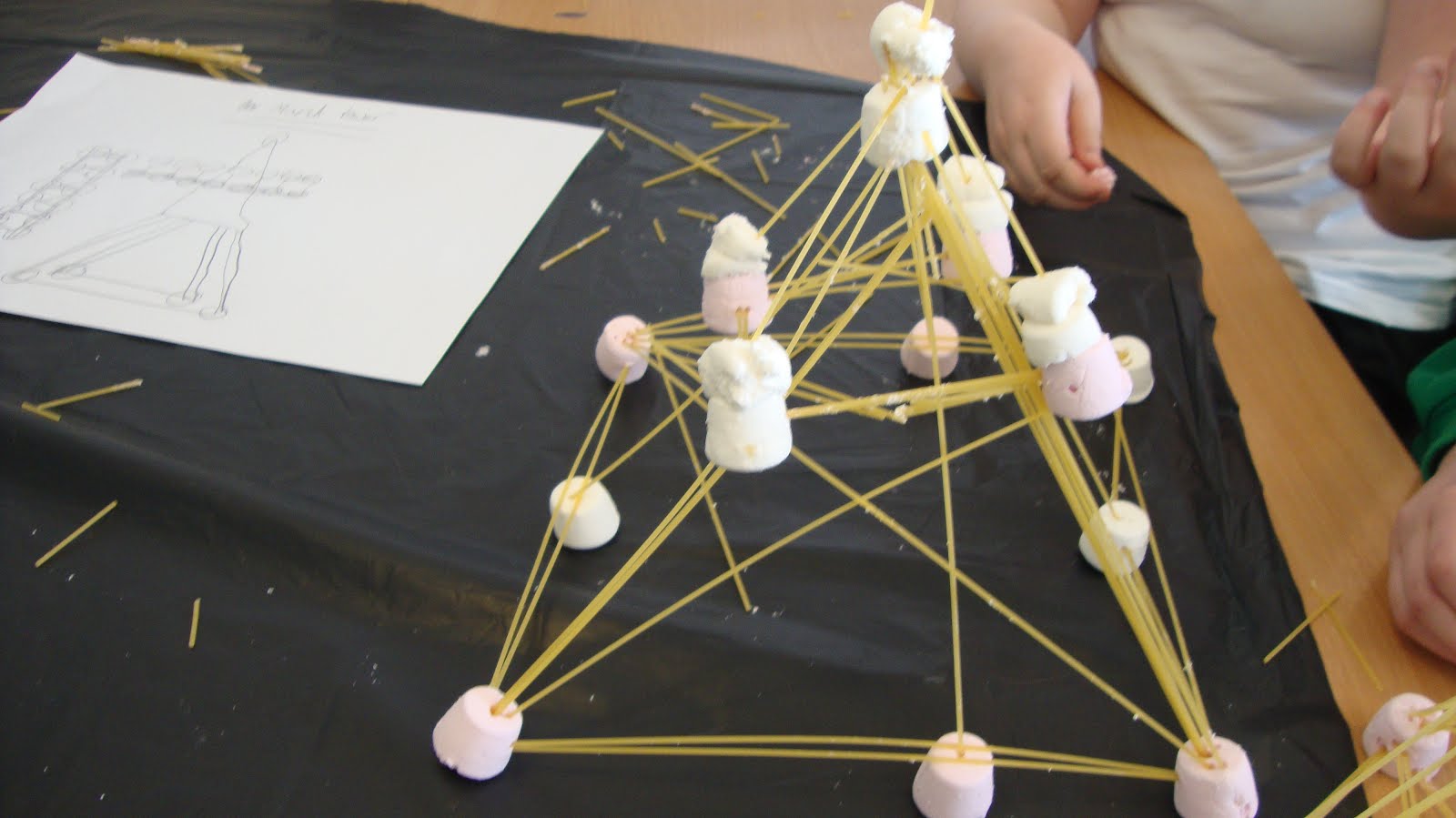 Rothwell Primary School Blog: Spaghetti challenge