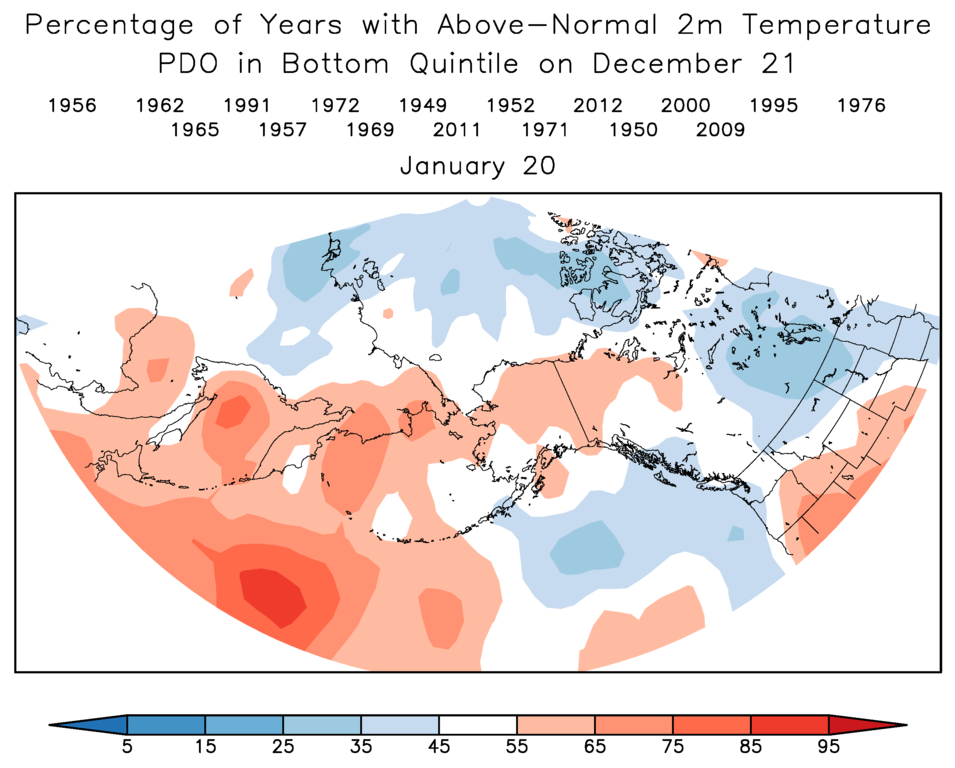 Deep Cold: Alaska Weather & Climate: Negative PDO Seasonality