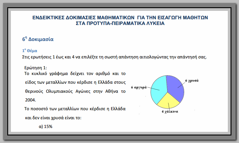 ΜΙΑ ΣΕΛΙΔΑ ΓΙΑ ΤΑ ΜΑΘΗΜΑΤΙΚΑ: ΕΝΔΕΙΚΤΙΚΑ ΘΕΜΑΤΑ ΕΙΣΑΓΩΓΗΣ ΜΑΘΗΤΩΝ ΣΤΑ ...