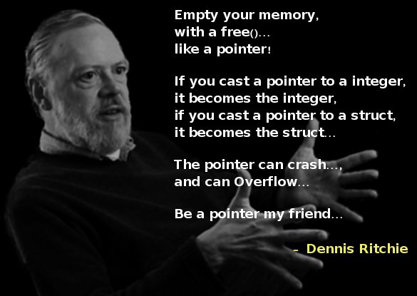 Remembering Dennis Ritchie – Father of C | It's all about life