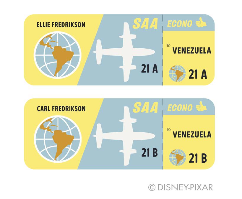 Living Lines Library: Up (2009) - Prop Design