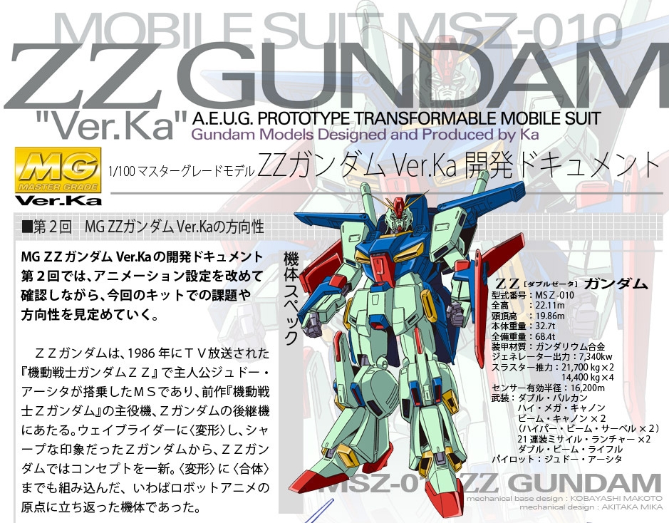 MG 1/100 MSZ-010 ZZ Gundam Ver. Ka [PLANNING STAGE]