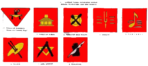 We ARe sCouT MuSlIms: TANDA KECAKAPAN KHUSUS