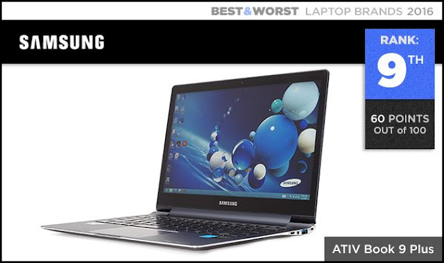 Samsung computer ...... high quality - You are the best with us