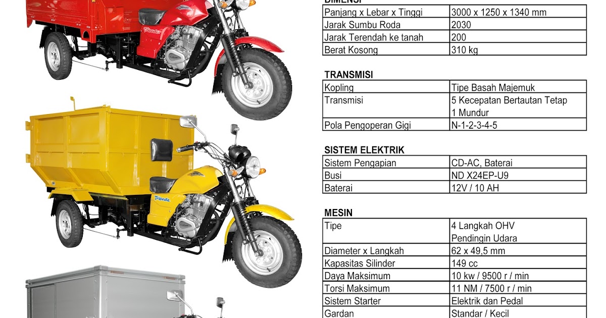 Brosur Motor Roda Tiga Terkuat Triseda 250cc - Kaisar Triseda