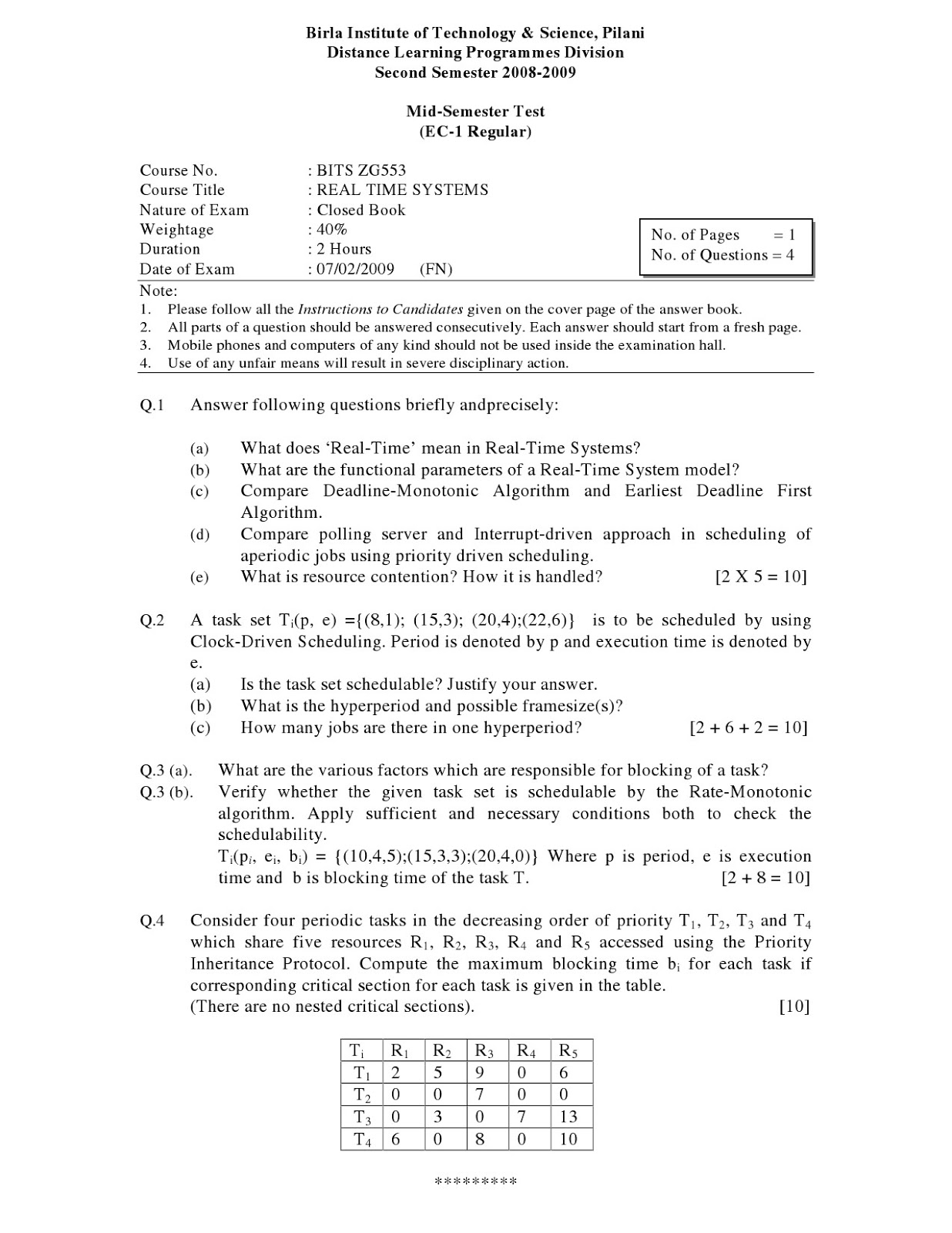 Question Papers: SEM 1