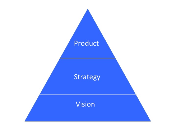 Disrupt Healthcare: Comparing Research, Quality Improvement, and Lean ...