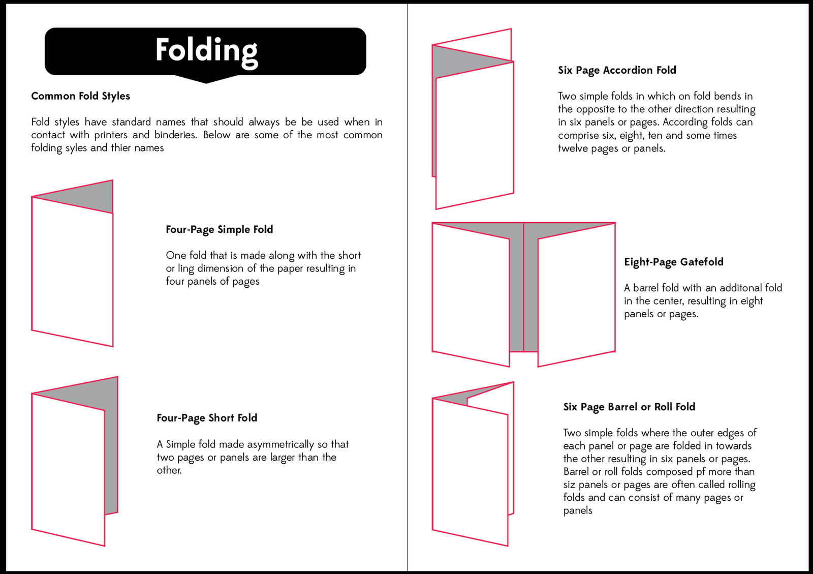 Design Practice: Design for Print// Folds