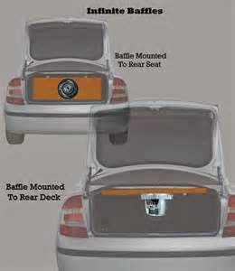 8 Desain Box Subwoofer Mobil Pilihan Untuk Performa Sistem Audio ...