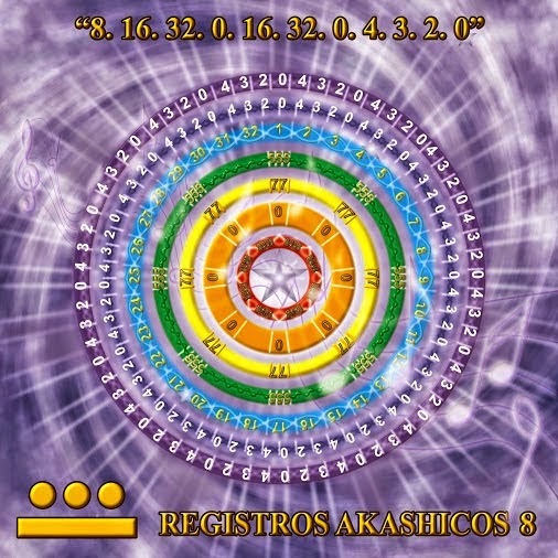 Isis Alada: Código del Cuerpo de Luz Merkaba número 8, “Registros ...