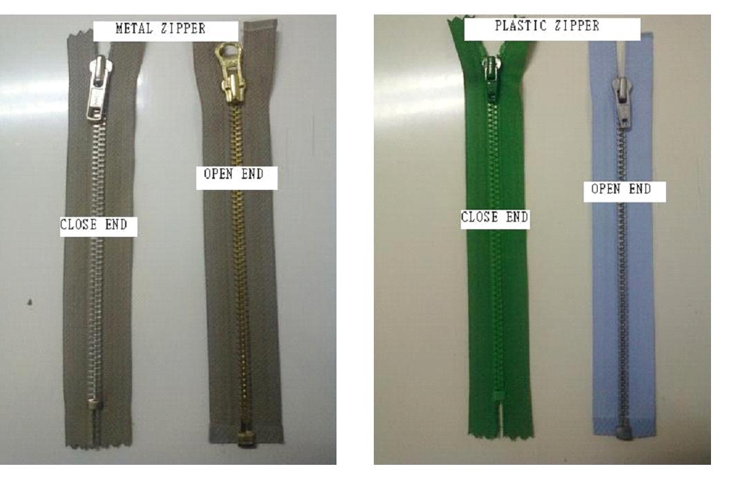 Mengenal Resleting (Zipper)