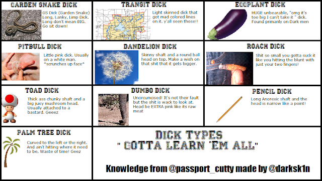 KeeToLife: Relationships, Dick Types, Sickle Cell Day, Ribbon, iPAD