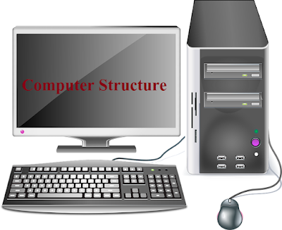 Information about the Computer Structure