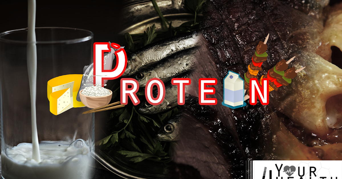 Proteins - Types and their importance ~ 4yourhealth
