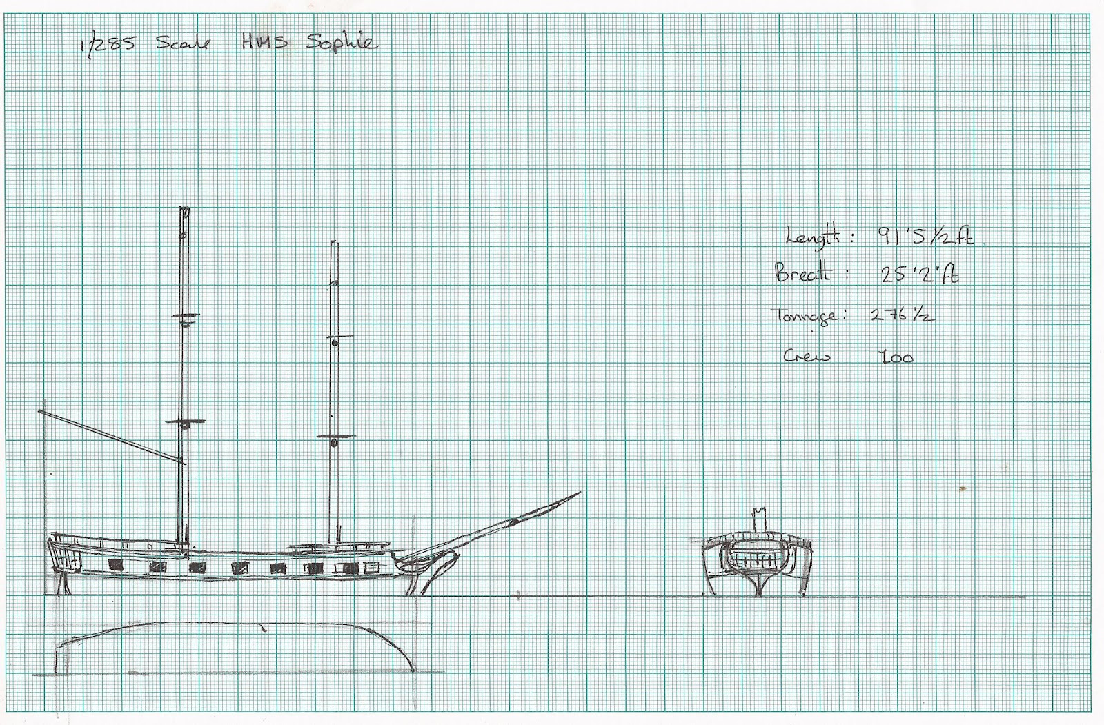 Beighton's Shipyard: Sloop of War - HMS Sophie Part 1