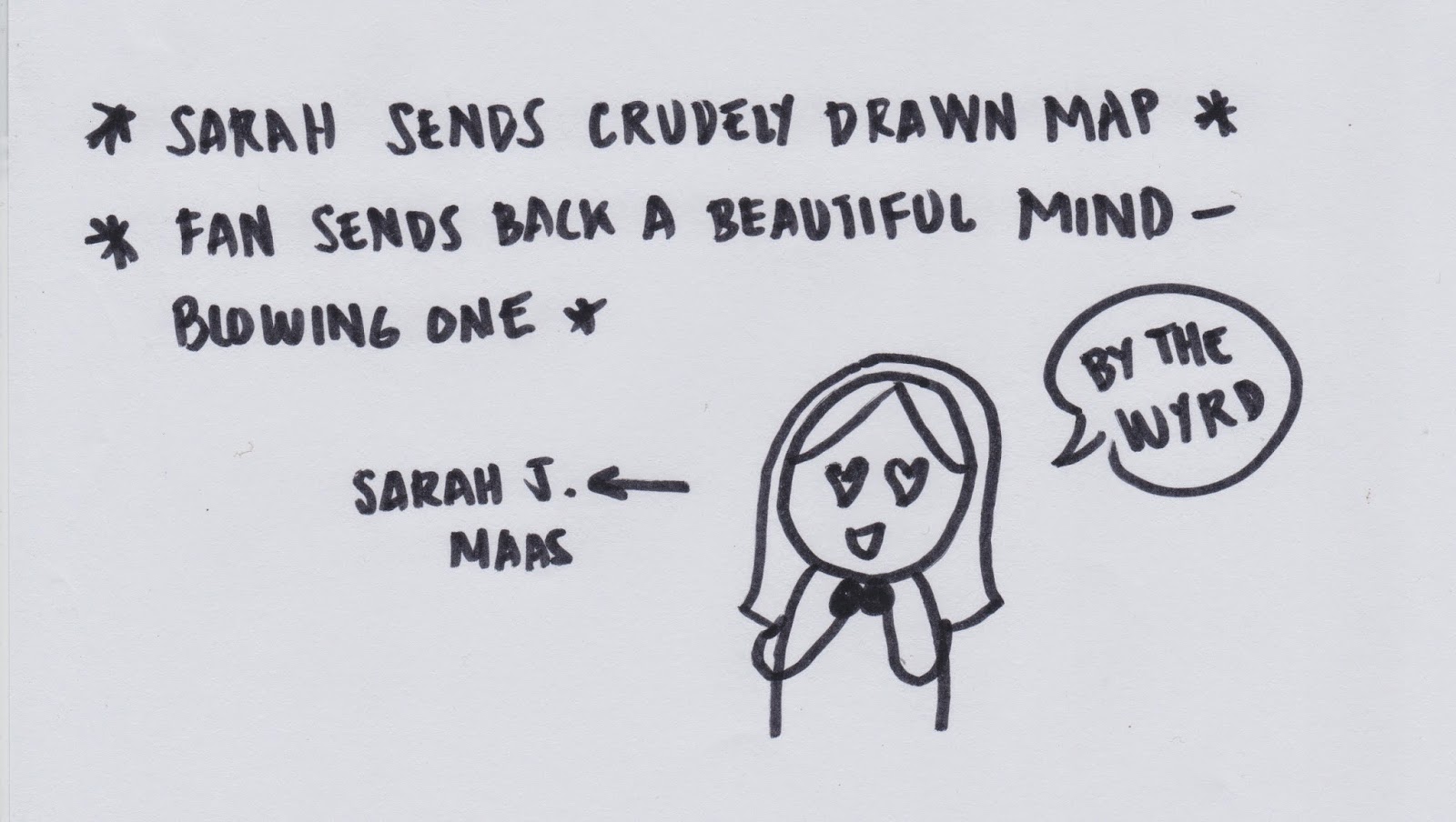 History of the map in Throne of Glass - Throne of Glass