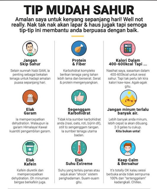 Tips Mudah Sahur ~ The Redza Channelz