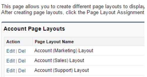 Whatasalesforce How To Display Alert On Salesforce Standardcustom Object Page Layouts