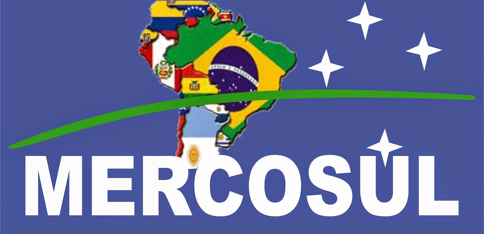 Mercosul: Tudoo Sobree O Mercosull