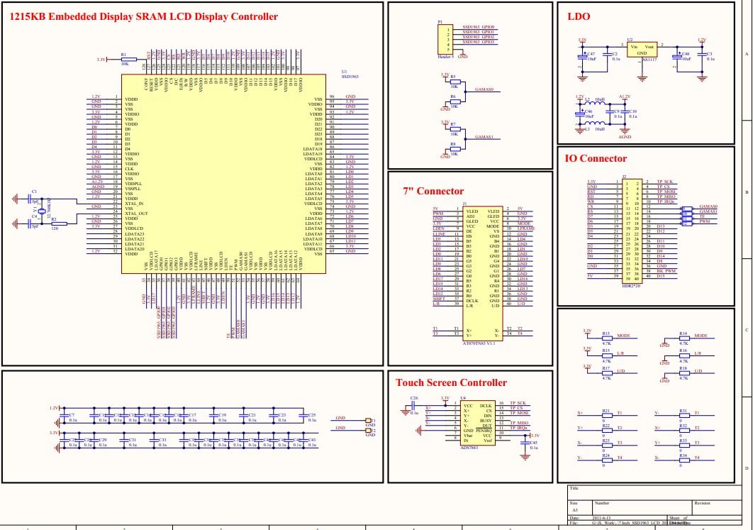 Some projects about what I had been joined with it on small size color ...