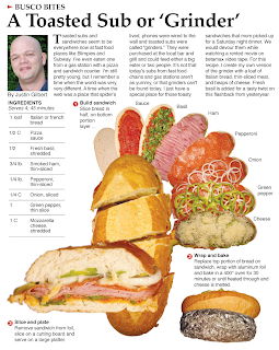 Behind the Bites: April 2011