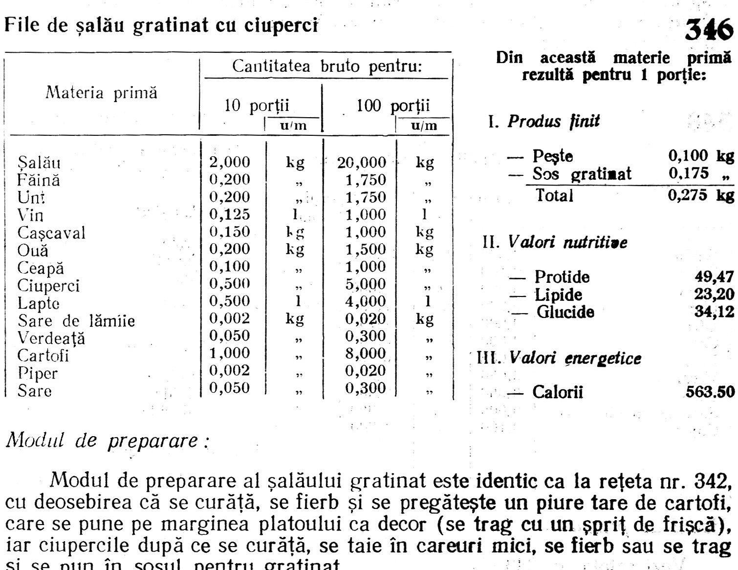 Retetare pentru restaurante: File de şalău gratinat cu ciuperci