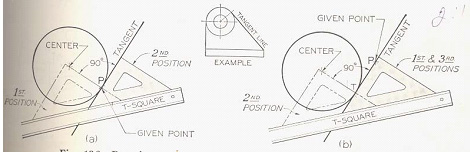 Engineering Drawing: Geometric Construction