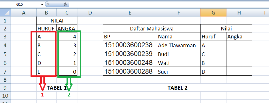 ada info: Mengenal Fungsi VLOOKUP [EXCEL]
