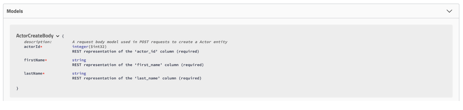 Minborg's Java Pot: Java/Spring: How to Generate an Entire Swagger Documented CRUD REST API With ...