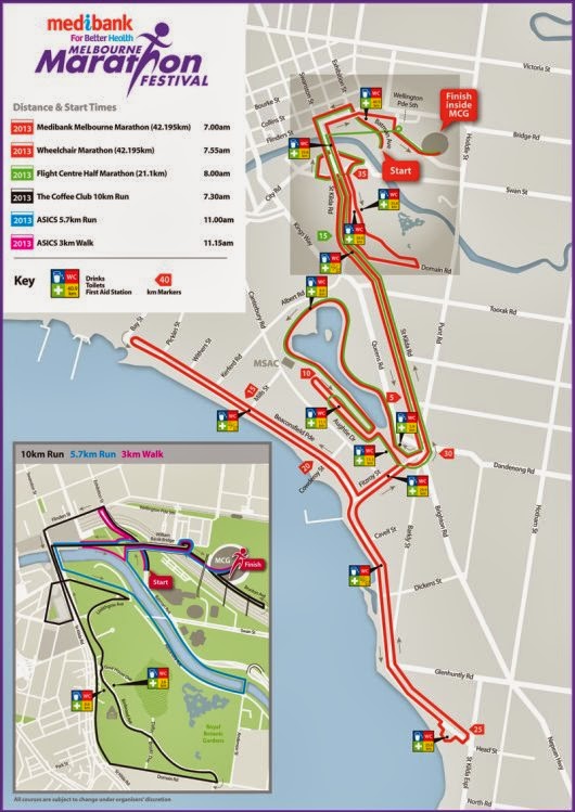 The Jangulator: Melbourne Marathon 2013 Race Review