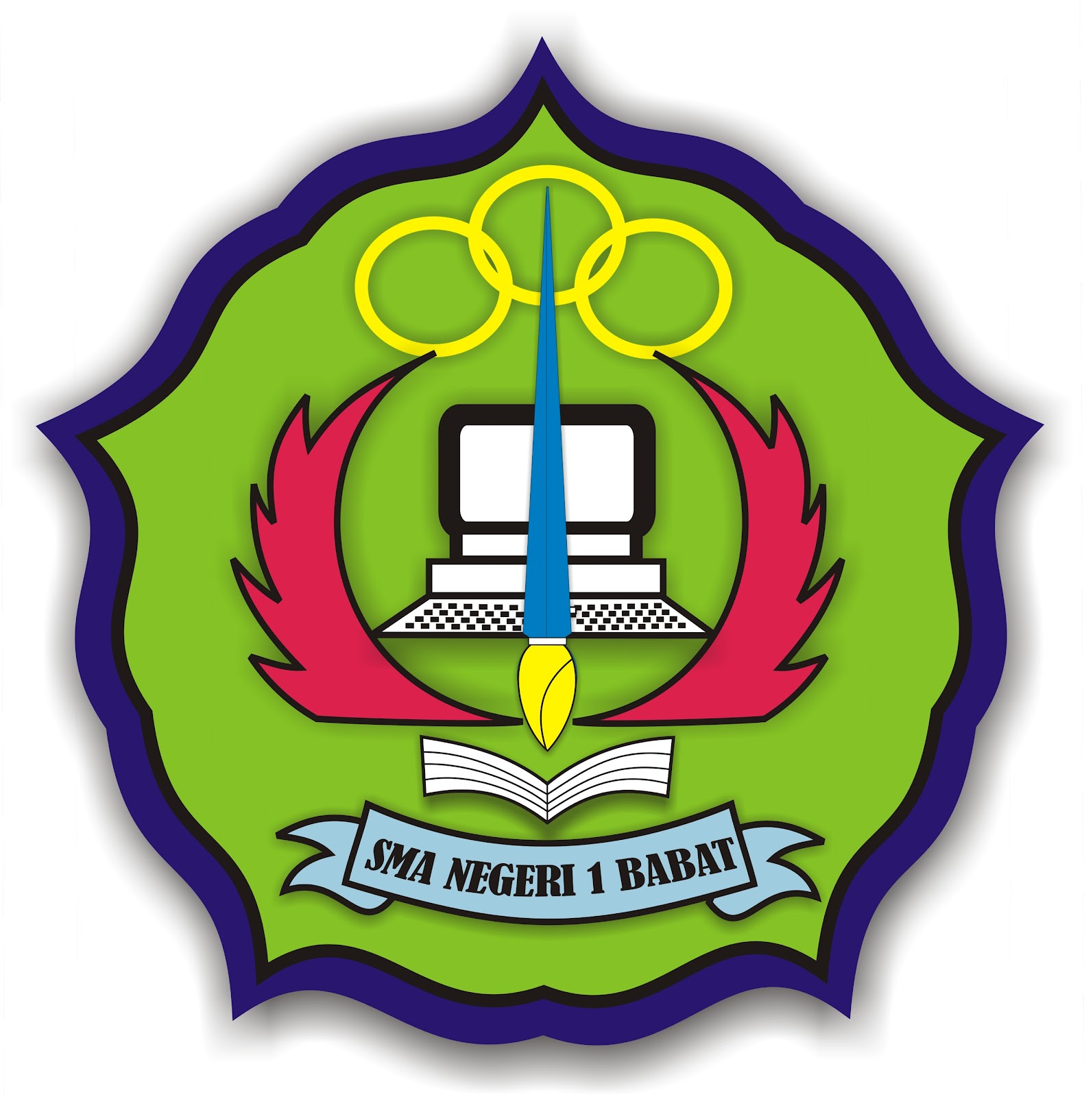 KLIK DI SINI UNTUK MENGERJAKAN SOAL...!!!!