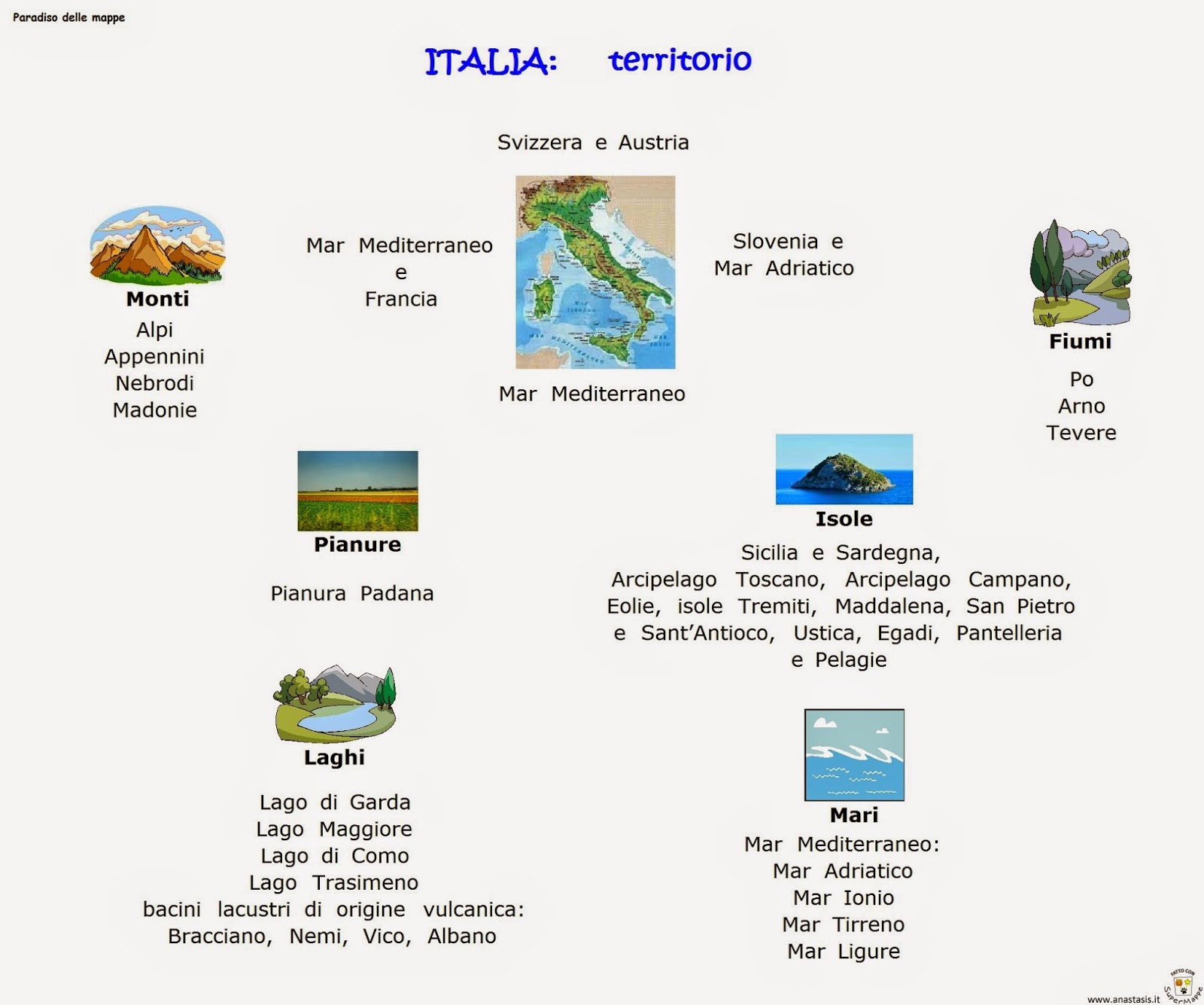 Paradiso delle mappe: Italia: territorio