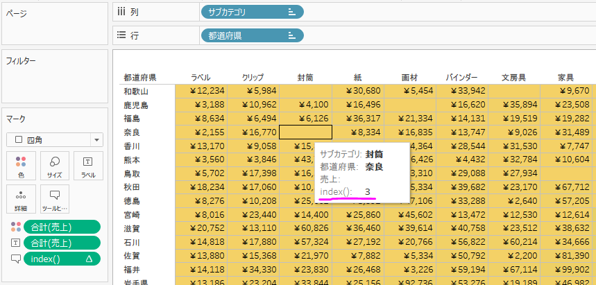 Tableau Padawan's Tips & Tricks: 2018