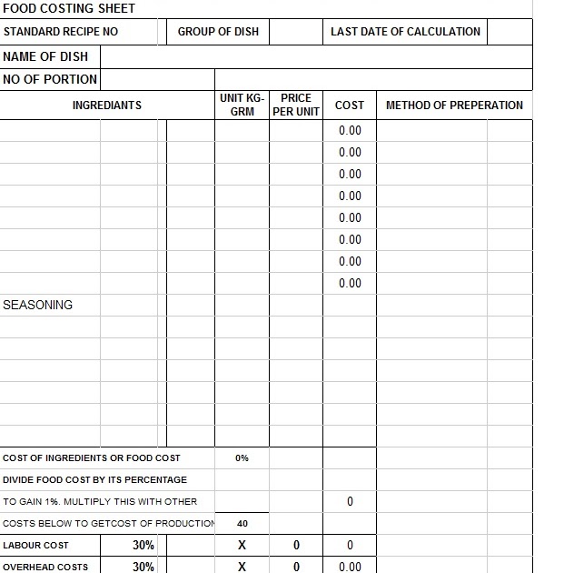 Food Costing Calculator ~ Template Sample