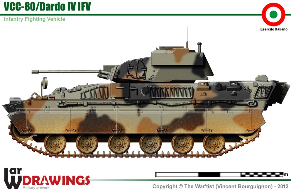 SI VIS PACEM, PARA BELLUM: "DARDO 2", la vendetta!