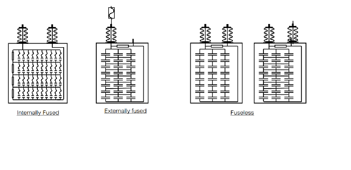 การหาค่า Reactive power และ เครื่องวัดแบบชี้ค่าศูนย์ ( กรณีโพเทนชิโอ ...