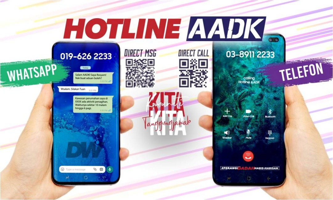 AGENSI ANTIDADAH KEBANGSAAN DAERAH SABAK BERNAM: Model i- Cegah ...