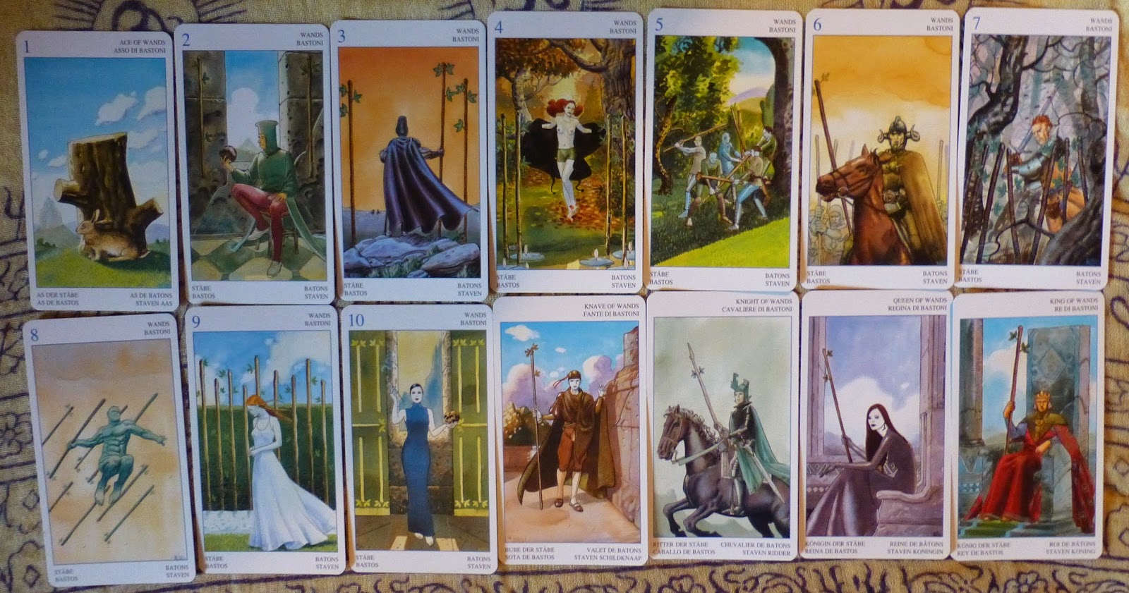 Queen of Chalices: Introducing: the Secret Tarot