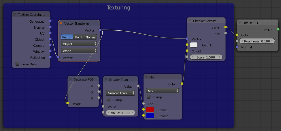El Brujo de la Tribu: Blender Cycles: Vector Transform for Texturing ...