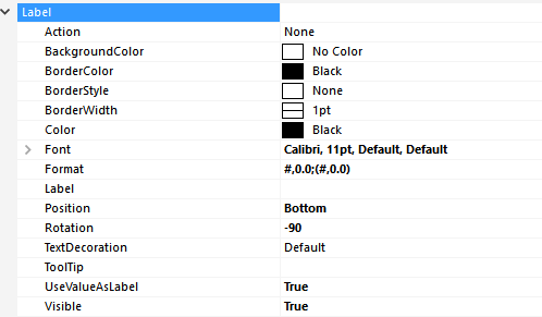 Dynamic Label Positions With SSRS