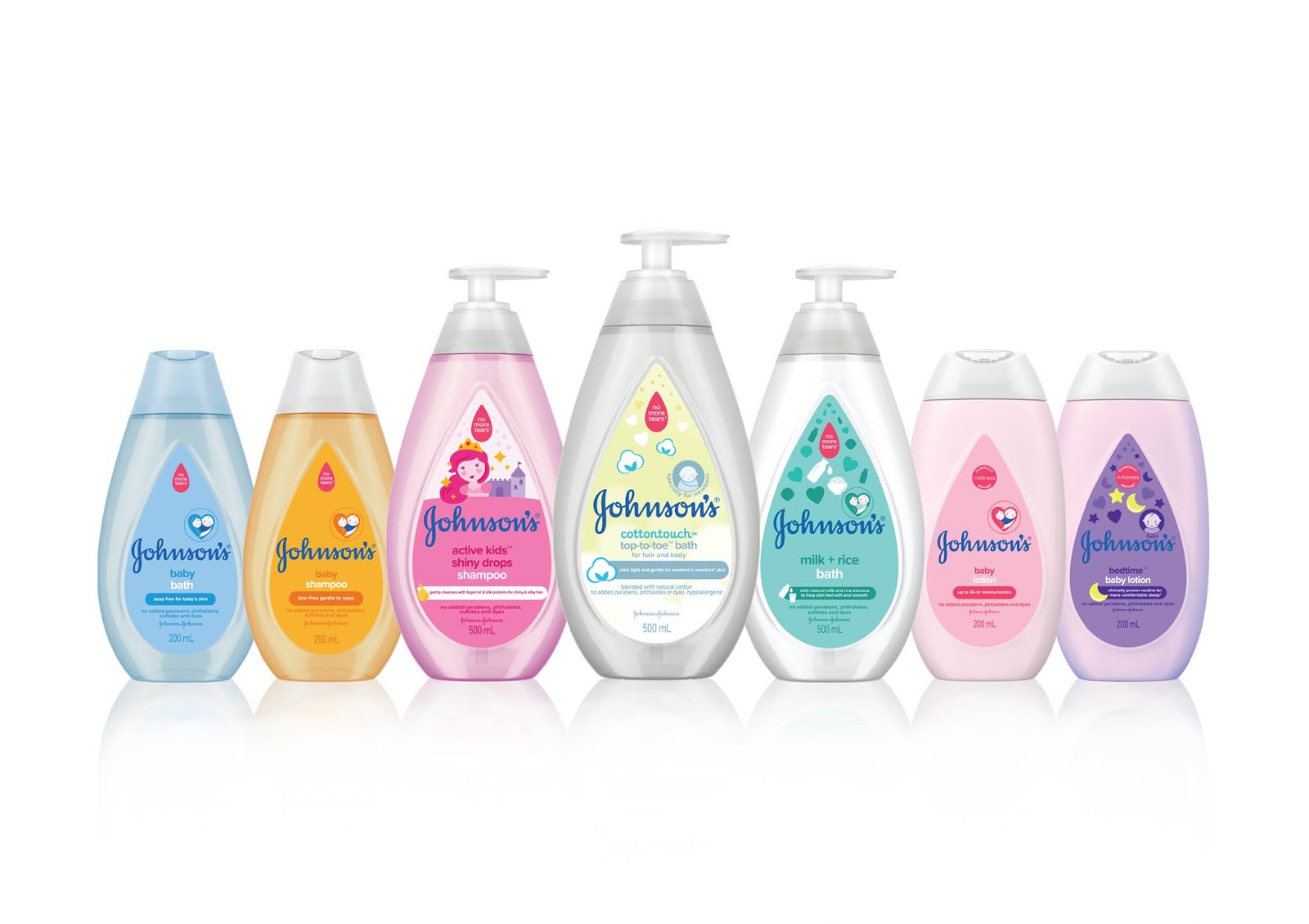 Shopping: Introducing theNew JOHNSON’S® A reinvention of what’s best ...